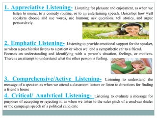 LISTENING SKILLS | PPTX