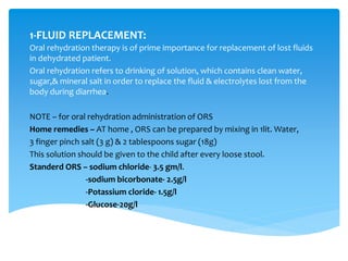 Unit 4 presentation on diarrhea by Anjali yadav.pptx