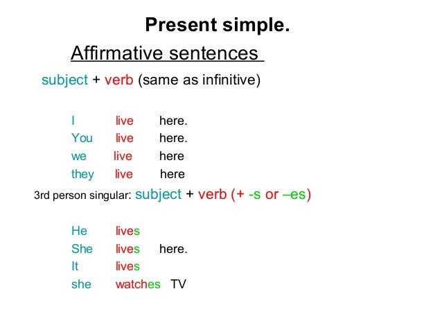 English (Learn and have fun): Presente simple