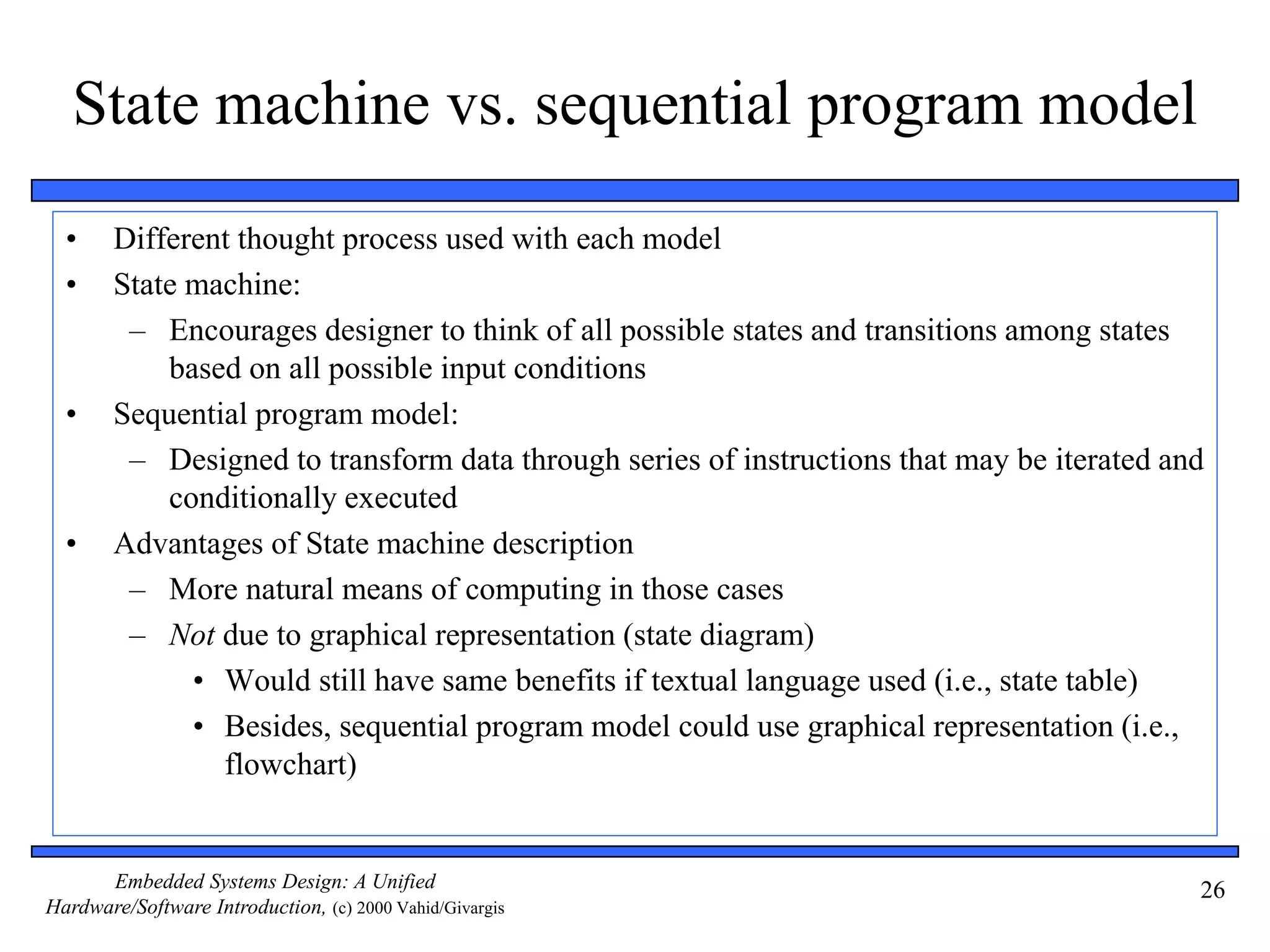 Embedded system design process_models | PPT