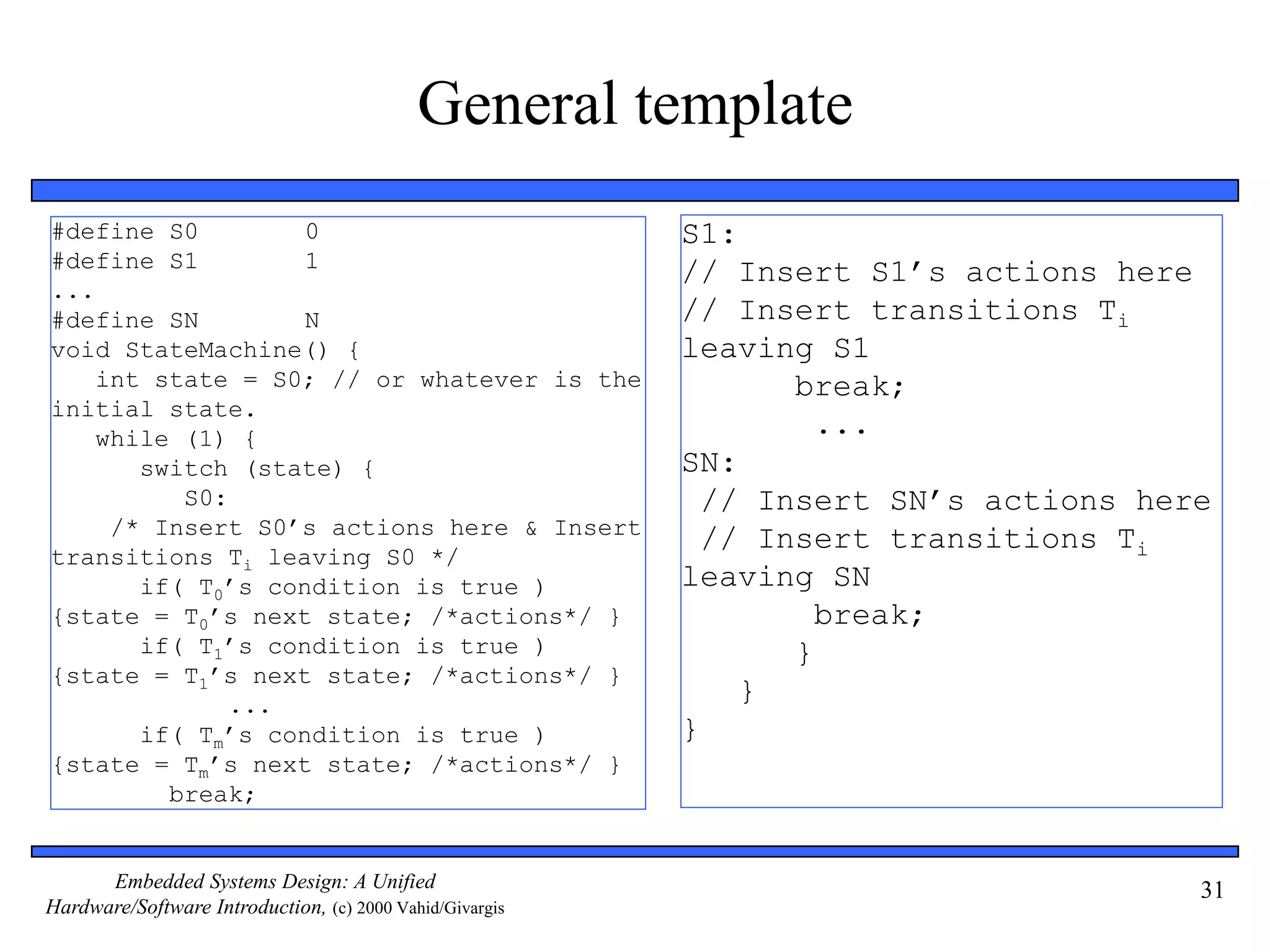 Embedded system design process_models | PPT