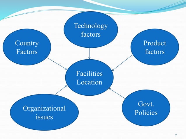 Unit 4 production, marketing, financial and human resource management ...