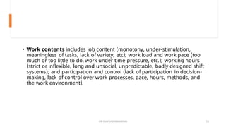 UNIT 4 Professional Stress & PI in AI world.pdf