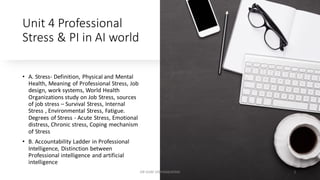 UNIT 4 Professional Stress & PI in AI world.pdf