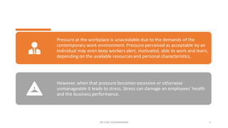 UNIT 4 Professional Stress & PI in AI world.pdf