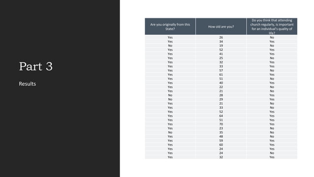 Unit 4 project parts 1-2-3 | PPTX | Science