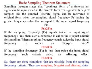 Unit 4 Pulse Modulation.pdf