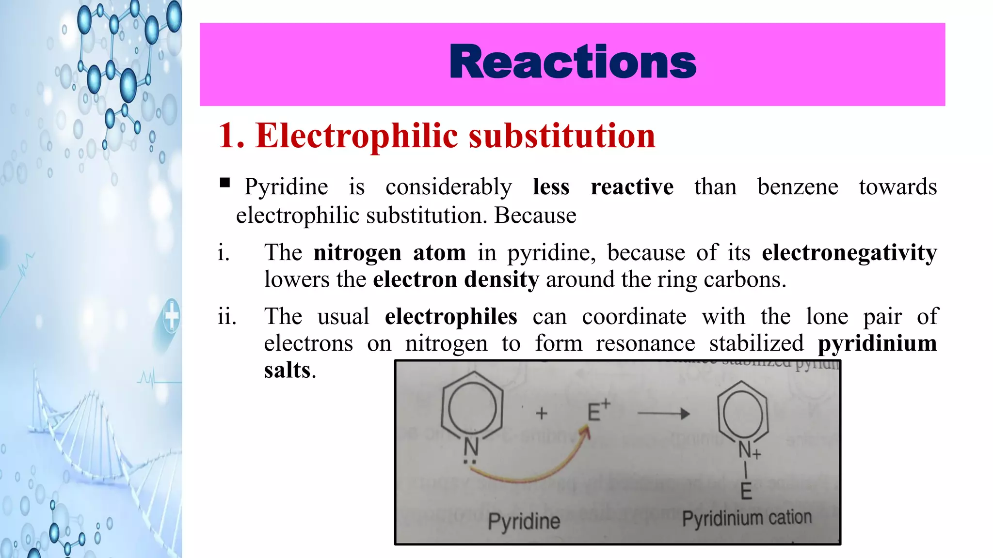 Unit 4 Pyridine | PDF