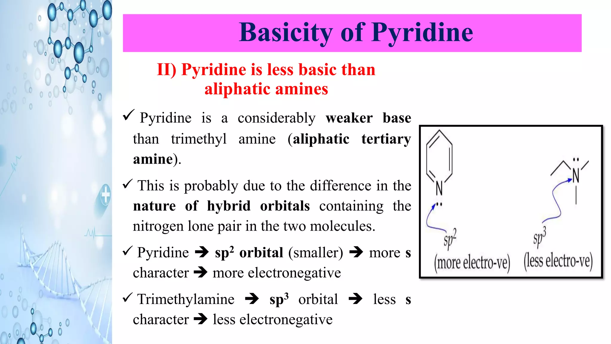 Unit 4 Pyridine | PDF