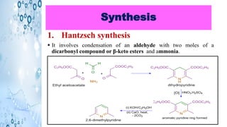 Unit 4 Pyridine | PDF