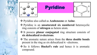 Pyridine Structure