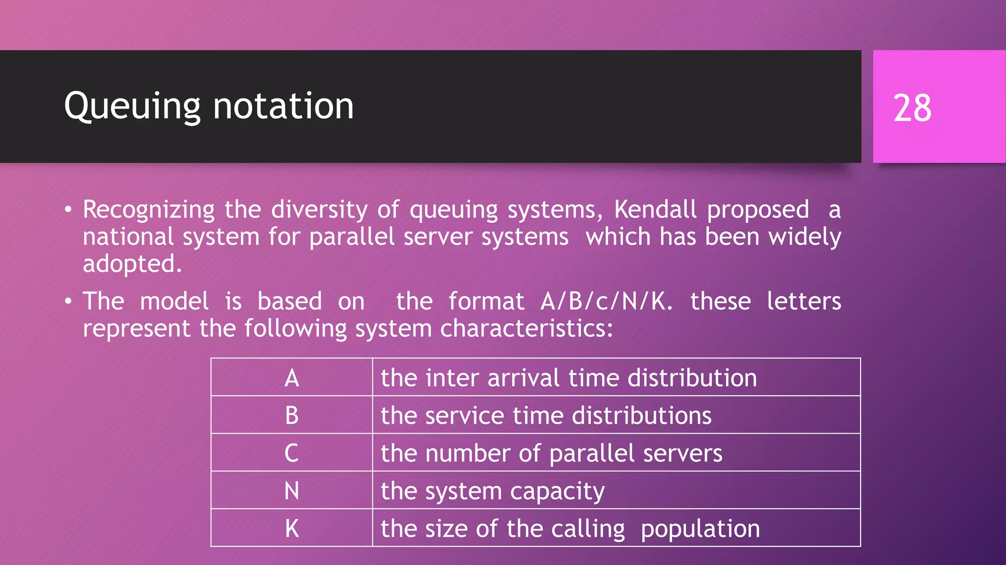 Unit 4 queuing models | PPTX