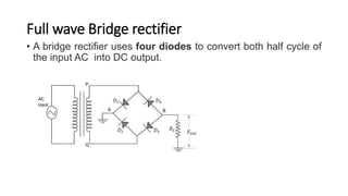 Unit 4 Rectifiers.pptx