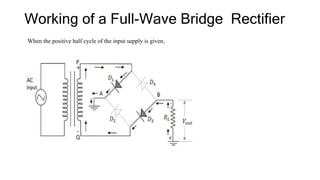 Unit 4 Rectifiers.pptx