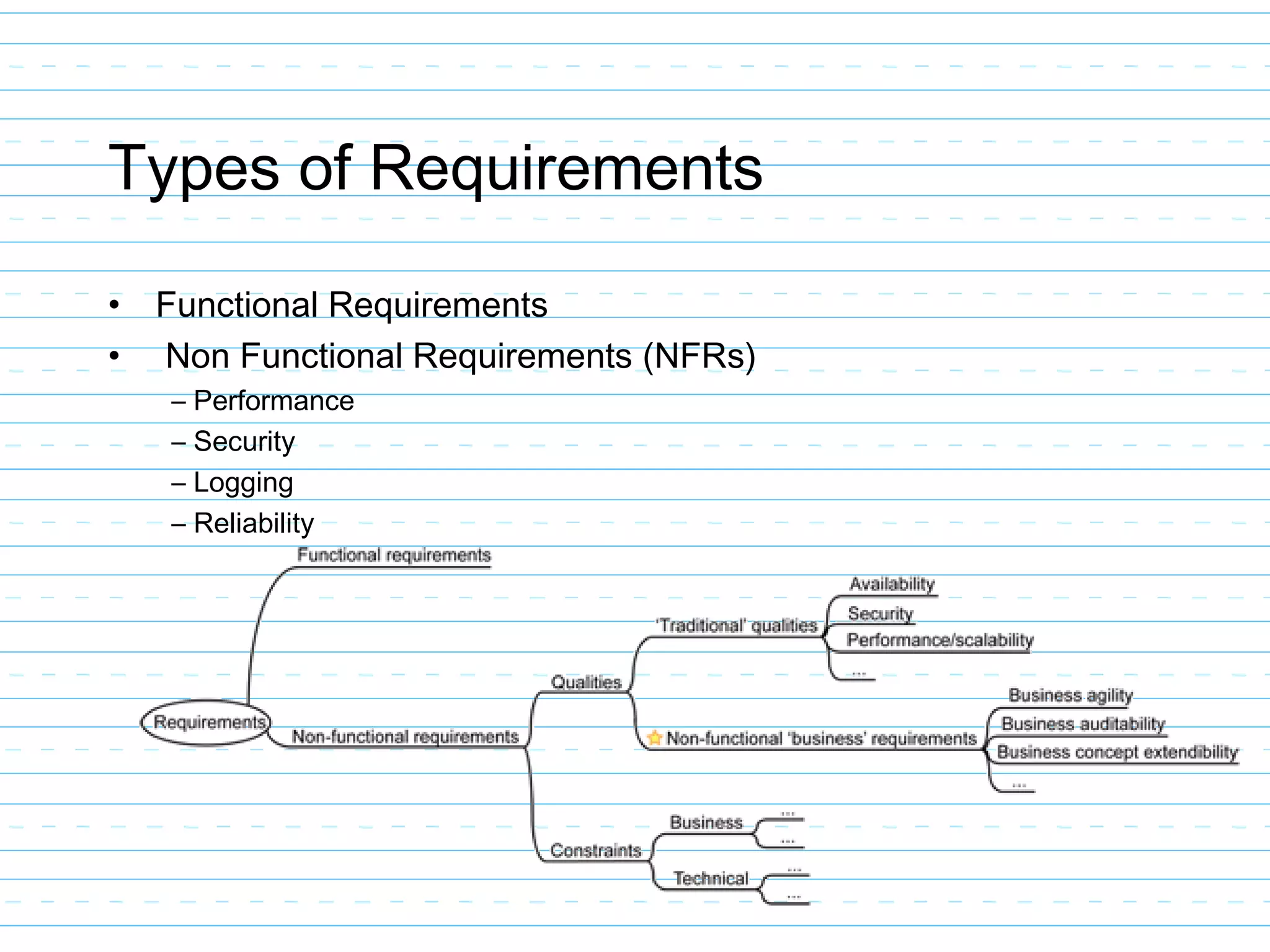 requirements analysis and design | PPT