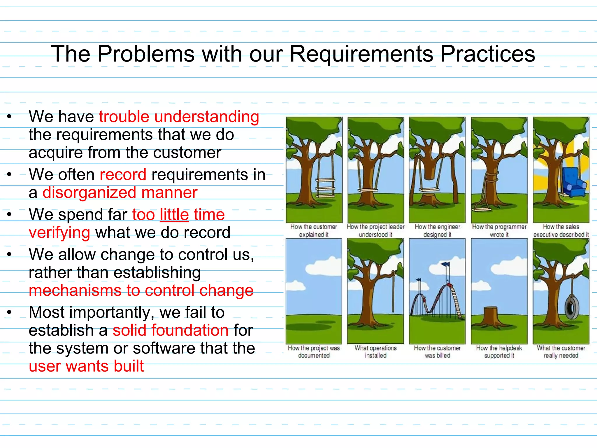 requirements analysis and design | PPT | Free Download