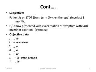 Unit 4 Adult Health Nursing | PPTX