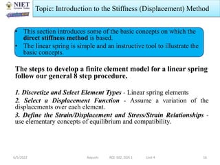 Force Force and Displacement Matrix Method | PPTX