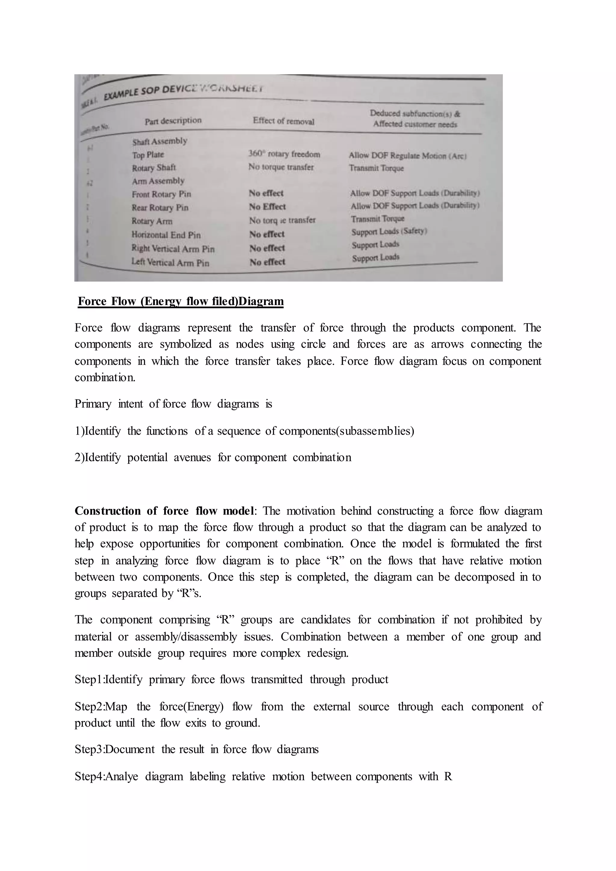 Unit4 reverse engineering | DOCX