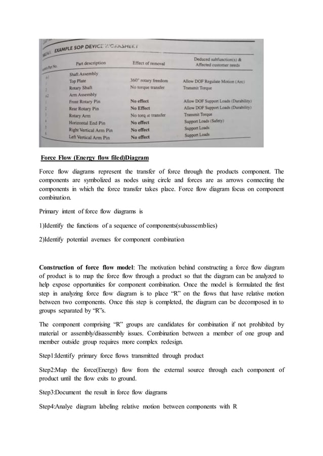 Unit4 reverse engineering | DOCX