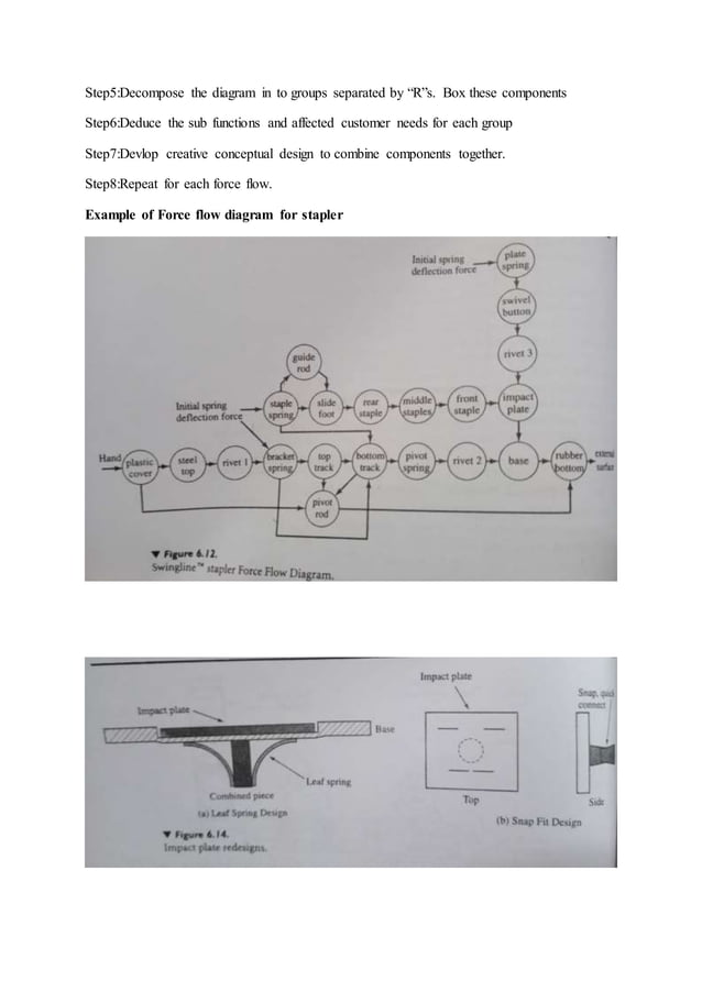 Unit4 reverse engineering | DOCX