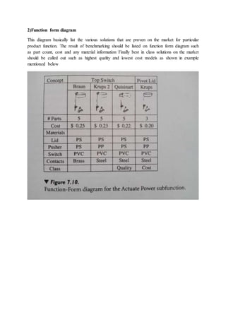 Unit4 reverse engineering | DOCX