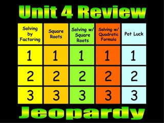 Unit 4 review jeopardy | PPT
