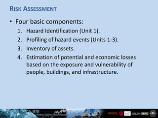 unit_4_risk_assessment_hazard_mitig.pptx