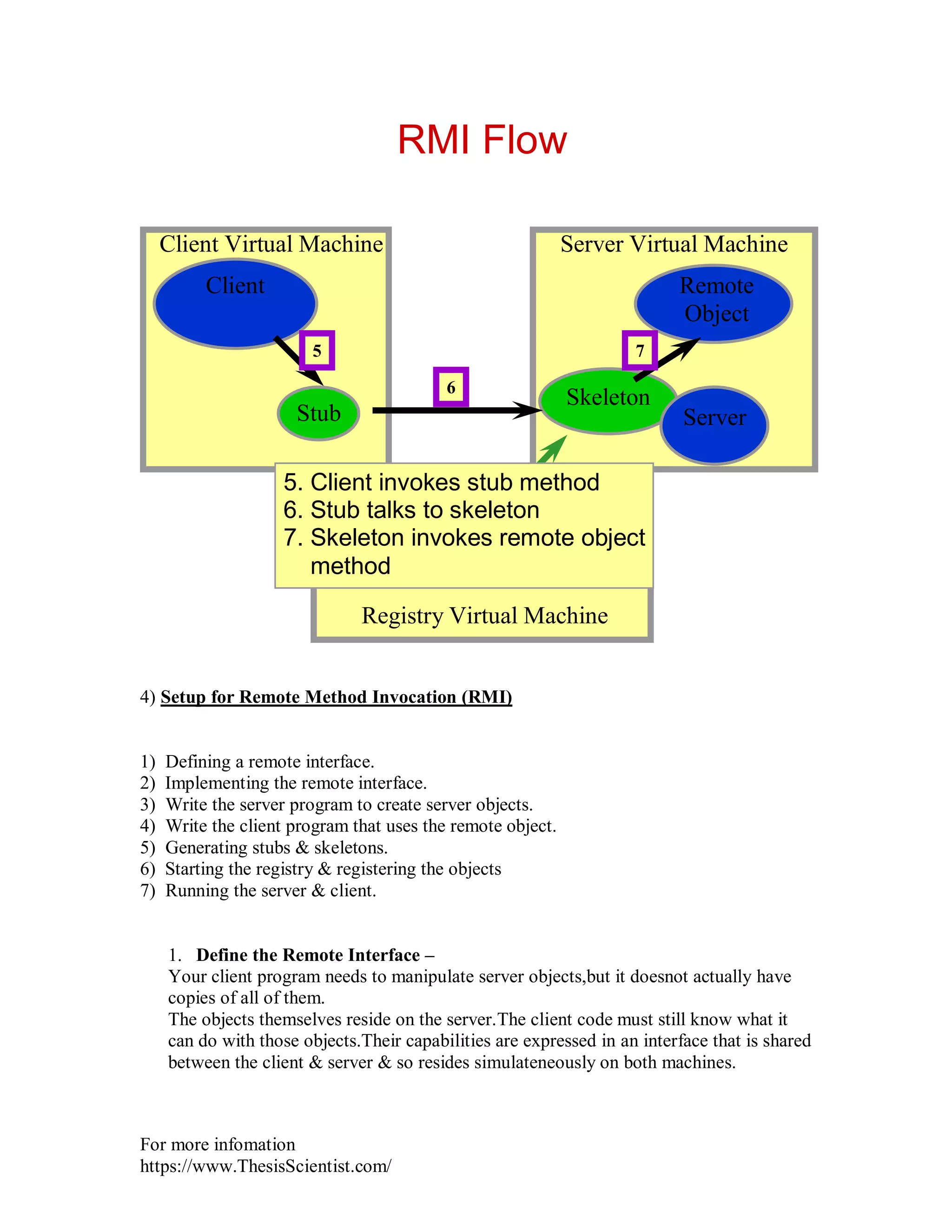 RMI (Remote Method Invocation) | PDF