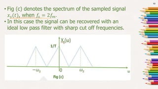 unit4 sampling.pptx