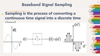 unit4 sampling.pptx