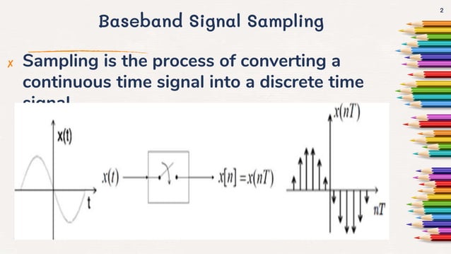 unit4 sampling.pptx