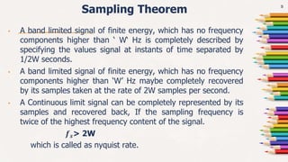 unit4 sampling.pptx
