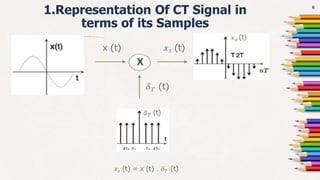 unit4 sampling.pptx