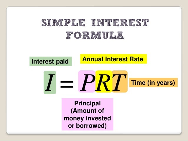 Unit 4 Saving and Investing PPT