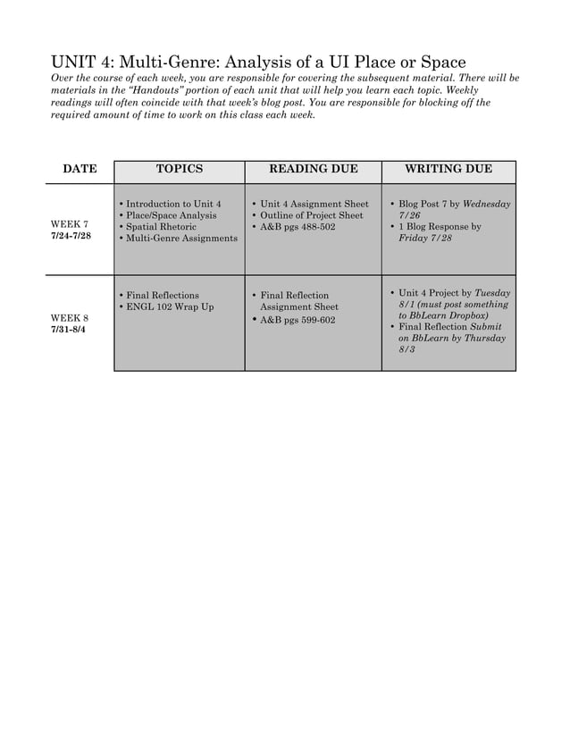 Unit 4 schedule | PDF
