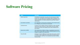 Software Engineering :Project Management | PDF