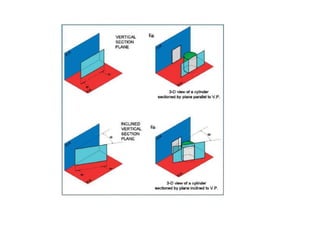 Engineering Drawing section of solid | PPTX