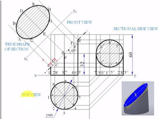 Engineering Drawing section of solid | PPTX