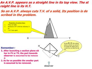 Engineering Drawing section of solid | PPTX