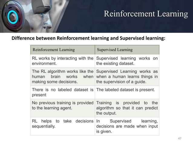 semi supervised Learning and Reinforcement learning (1).pptx