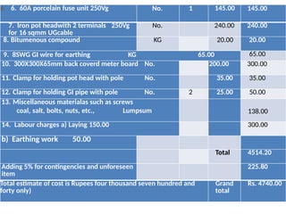 SERVICE CONNECTION, INSPECTION AND TESTING OF INSTALLATION | PPTX