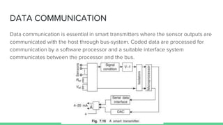 unit 4 smartsensors and application.pptx