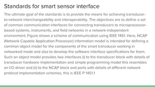 unit 4 smartsensors and application.pptx