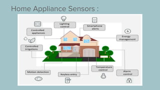 unit 4 smartsensors and application.pptx