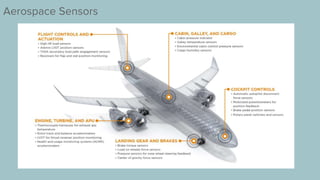 unit 4 smartsensors and application.pptx