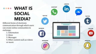 UNIT 4 Social-Media-Marketing.pptx