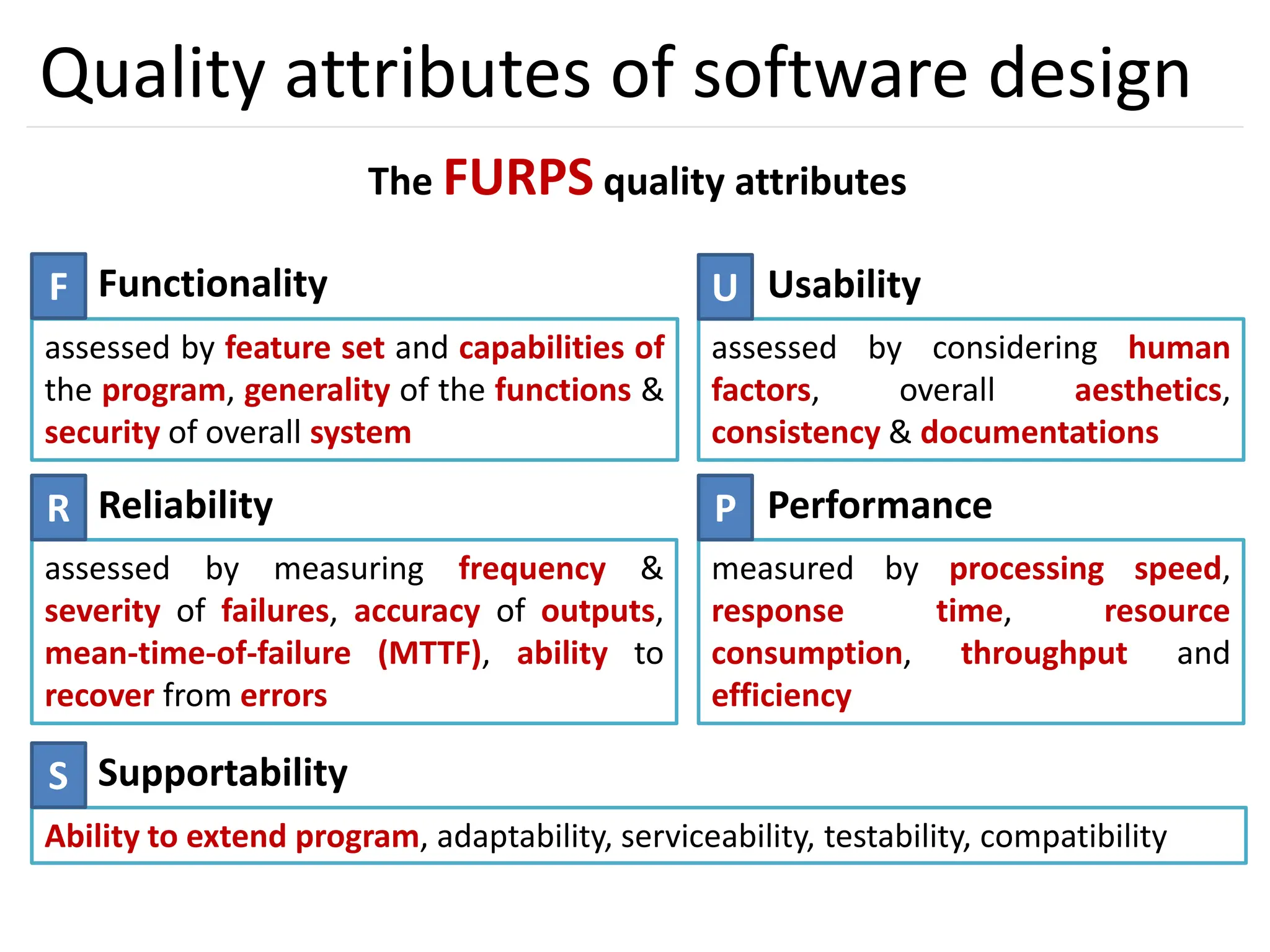 Unit_4_Software_Design.pptx