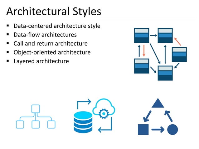 Unit_4_Software_Design.pptx