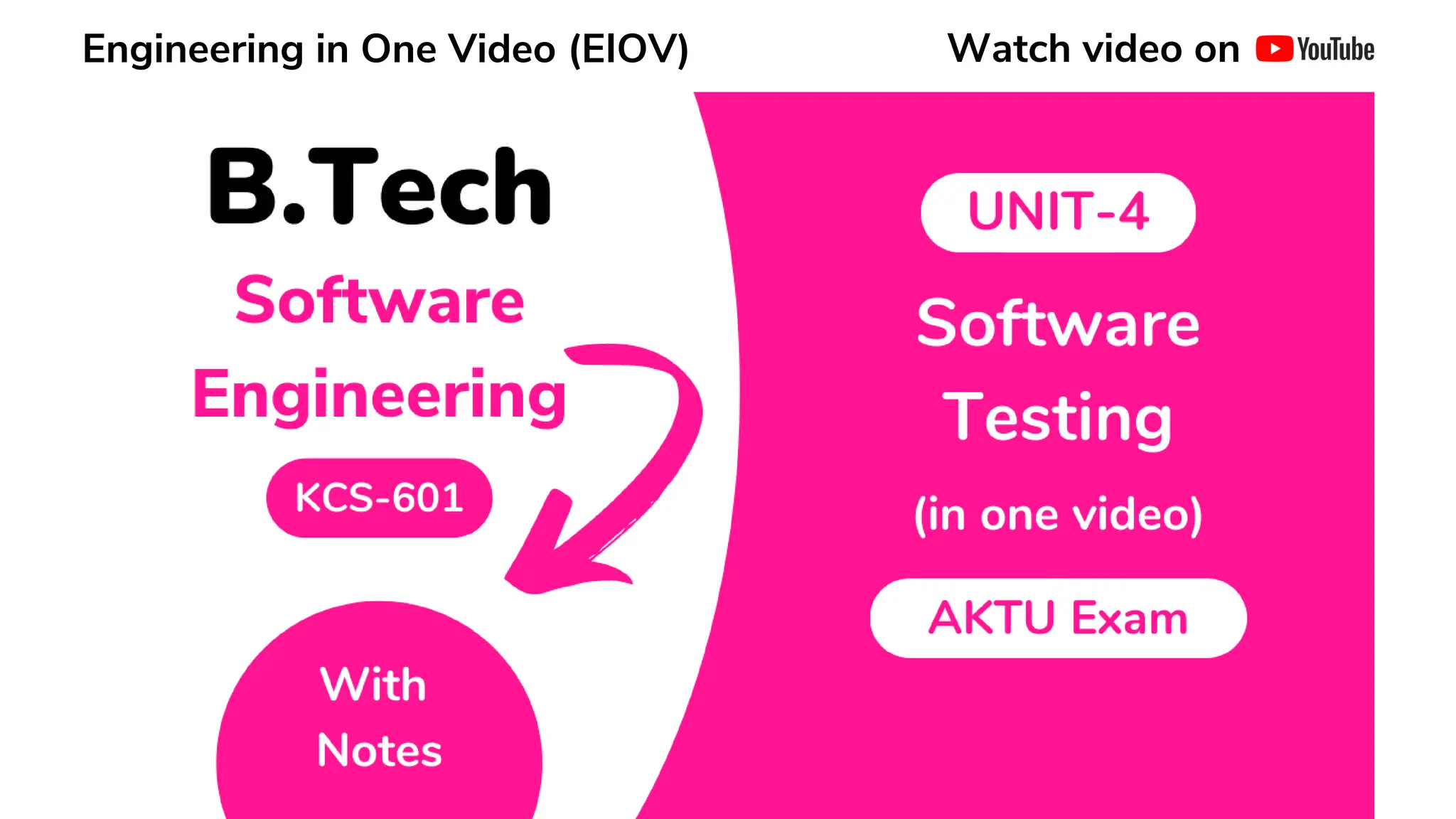 Unit 4 Software engineering.pdf software engineering quantum | PPT